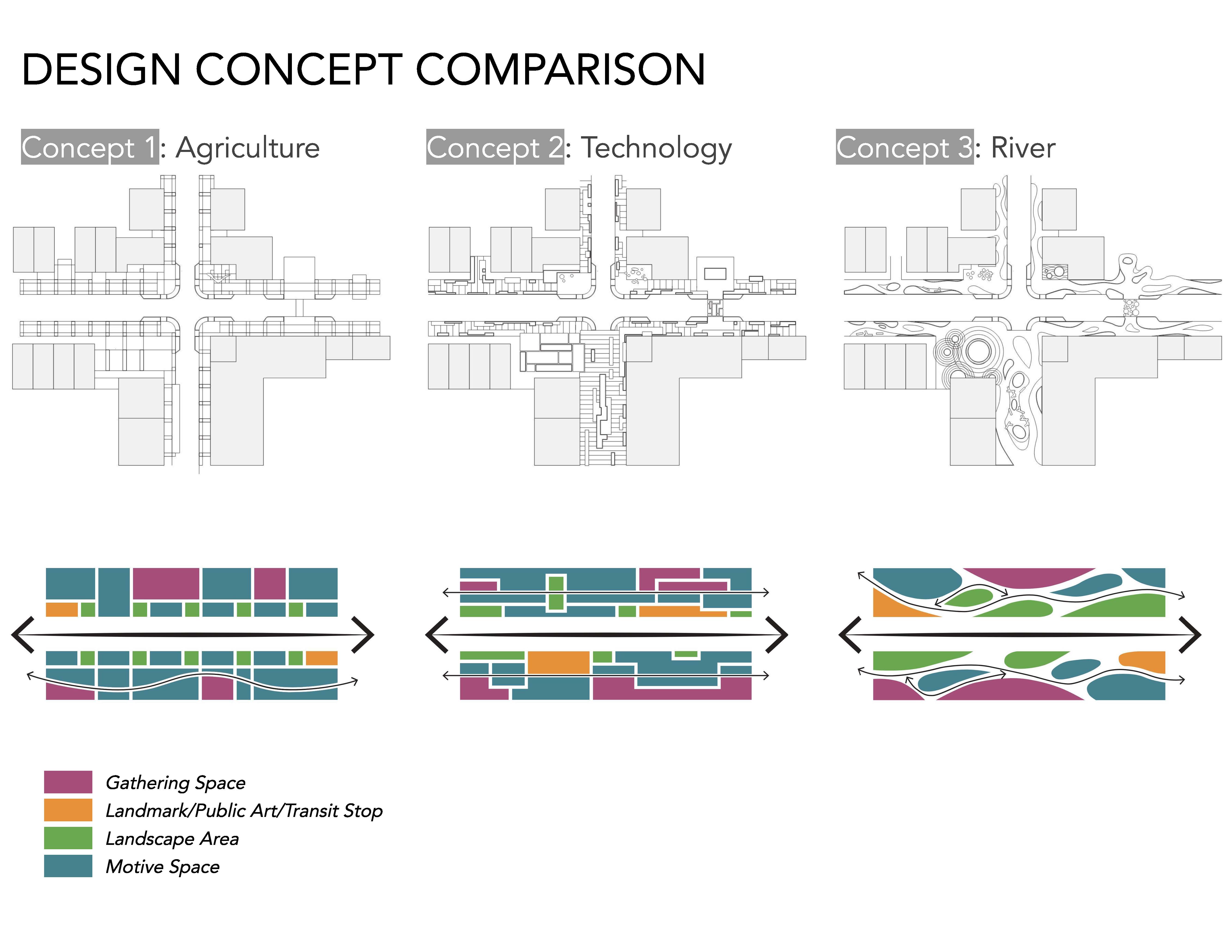 Town Center Streetscape | City of Wilsonville Oregon