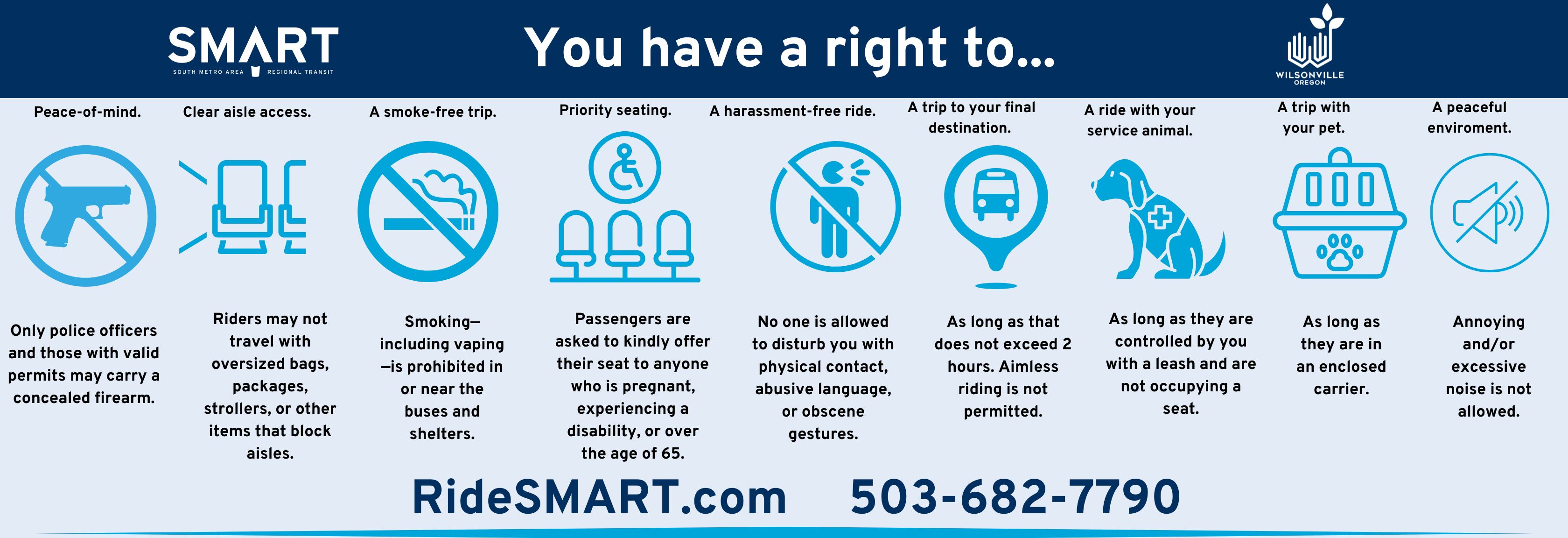 Rider Rights | City of Wilsonville Oregon