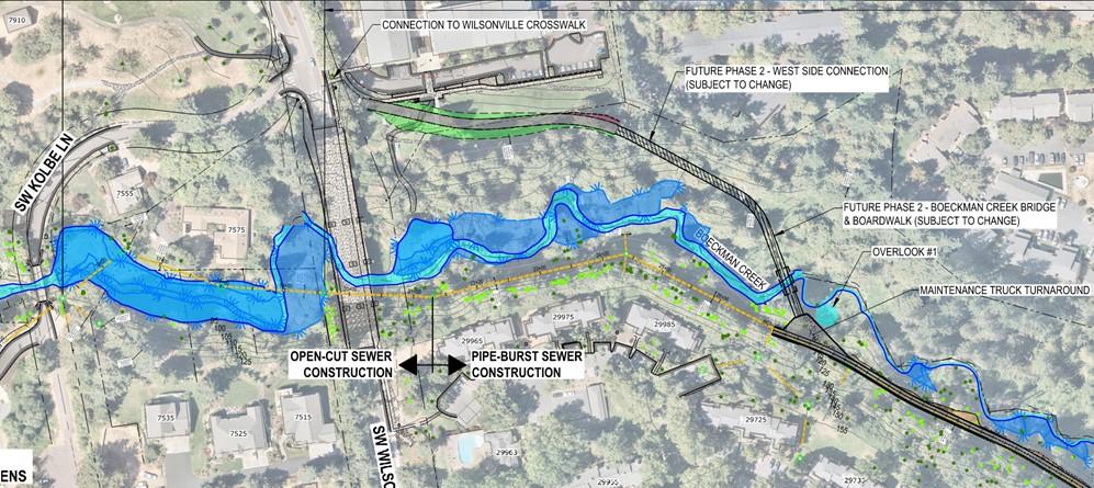 Boeckman Creek Interceptor and Trail Project | City of Wilsonville Oregon